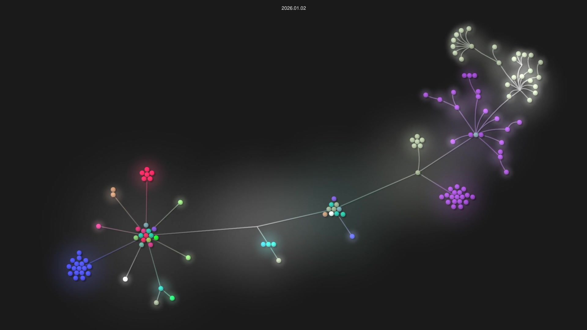 VisualSource - Visualize Your Code History
